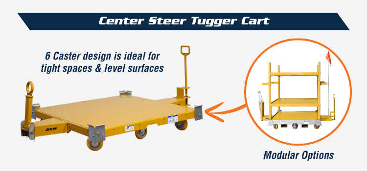 Steering for Your Tugger Cart System: 3 Types of Industrial Trailers - Blog